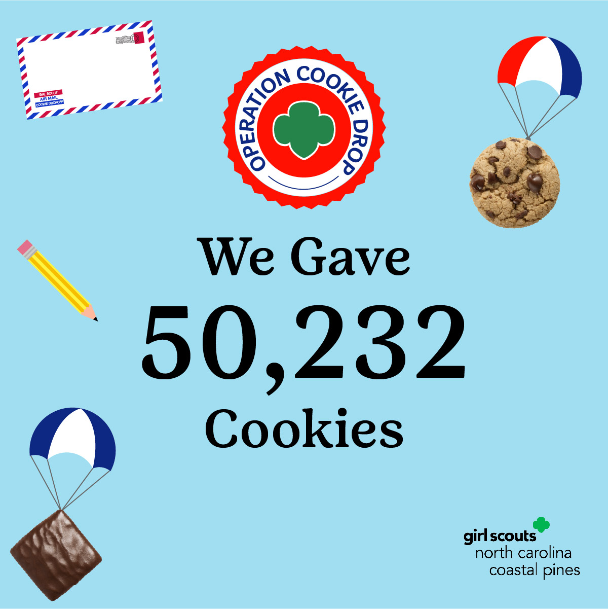 Operation Cookie Drop 2021 – Blog – Girl Scouts NC Coastal Pines